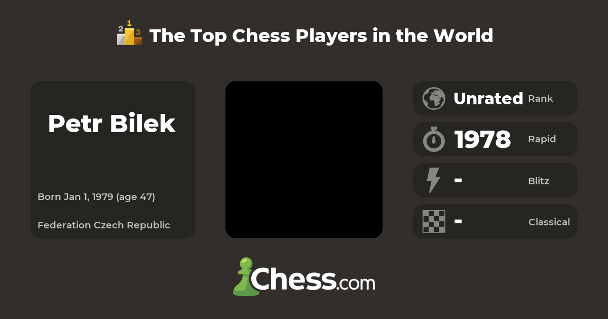 Petr Bilek | Top Chess Players - Chess.com