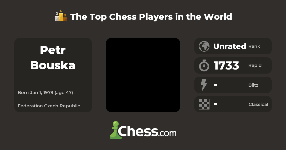Petr Bouska | Top Chess Players - Chess.com