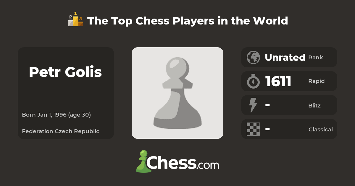 Petr Golis | Top Chess Players - Chess.com