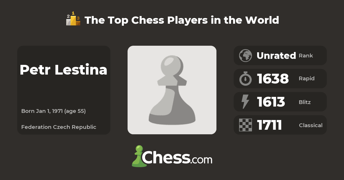 Petr Lestina | Top Chess Players - Chess.com