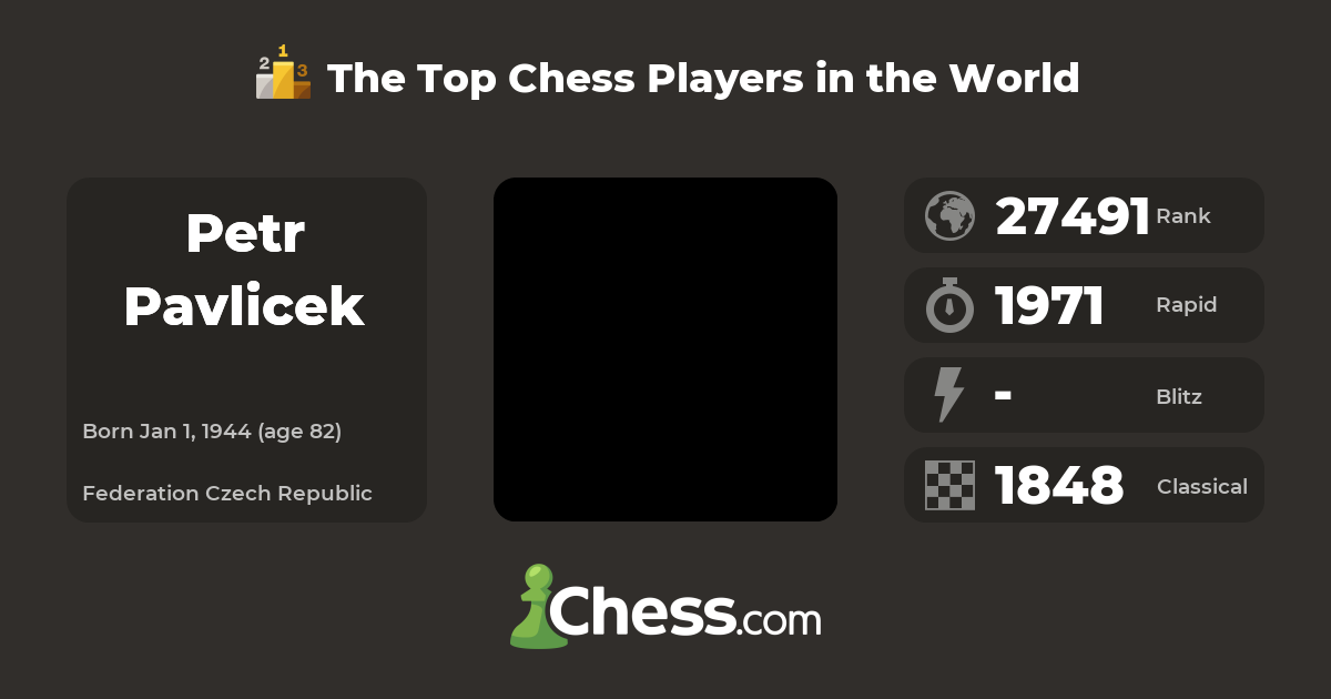 Petr Pavlicek | Top Chess Players - Chess.com