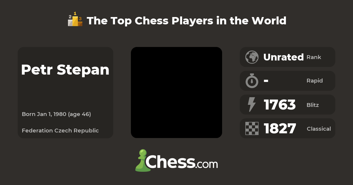 Petr Stepan | Top Chess Players - Chess.com