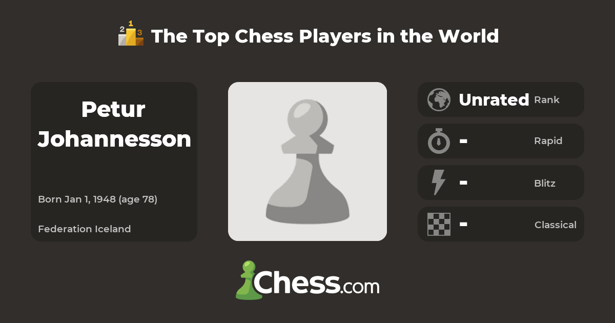 Petur Johannesson | Top Chess Players - Chess.com