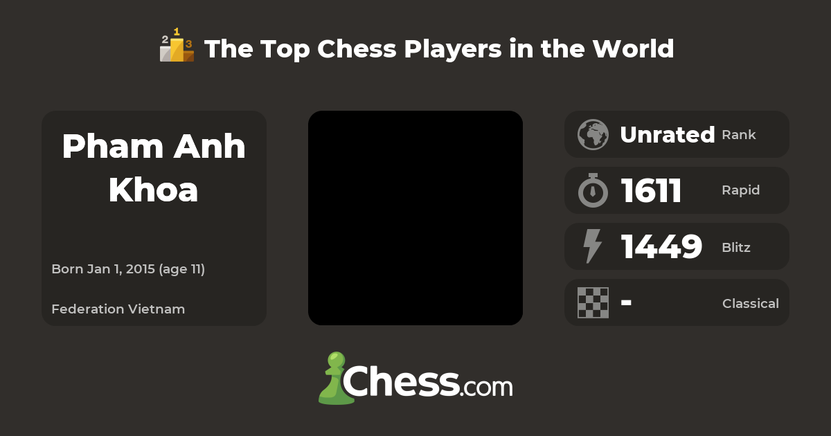 Pham Anh Khoa | Top Chess Players - Chess.com