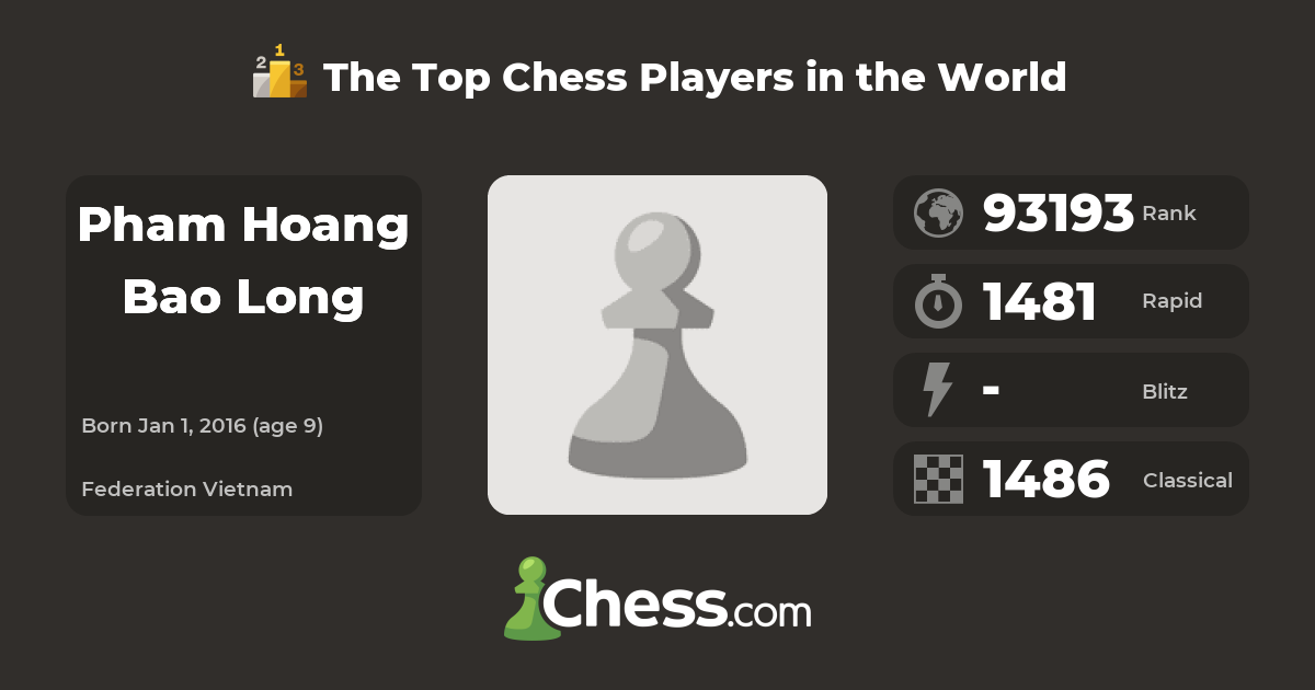 Pham Hoang Bao Long | Top Chess Players - Chess.com