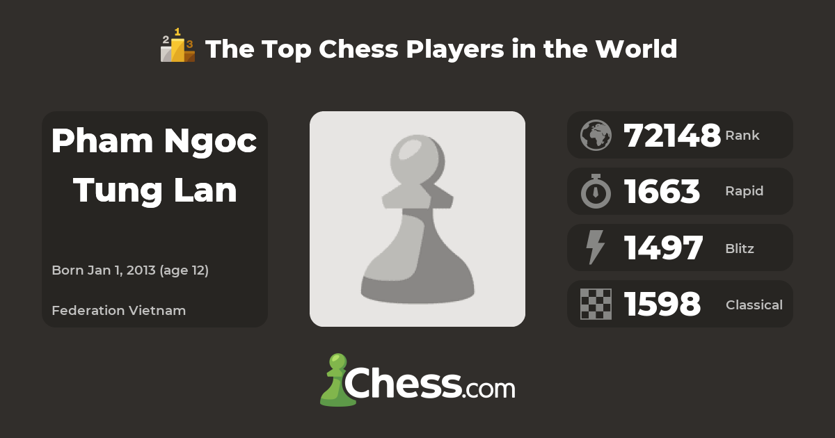 Pham Ngoc Tung Lan | Top Chess Players - Chess.com