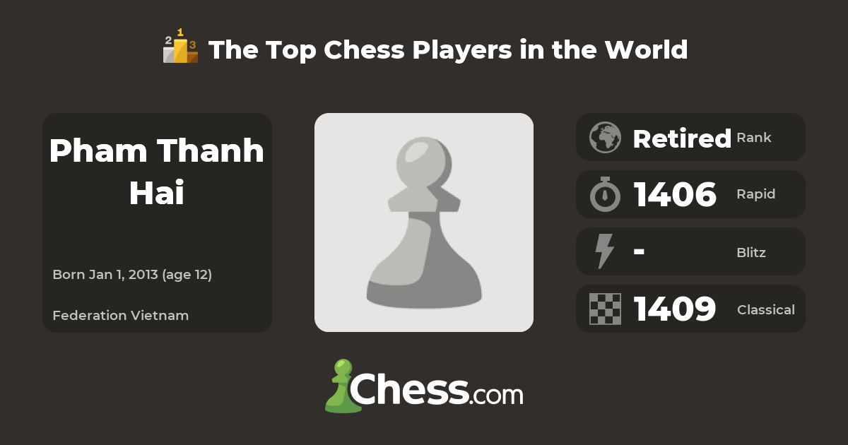 Pham Thanh Hai | Top Chess Players - Chess.com