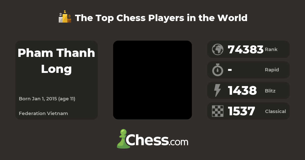 Pham Thanh Long | Top Chess Players - Chess.com