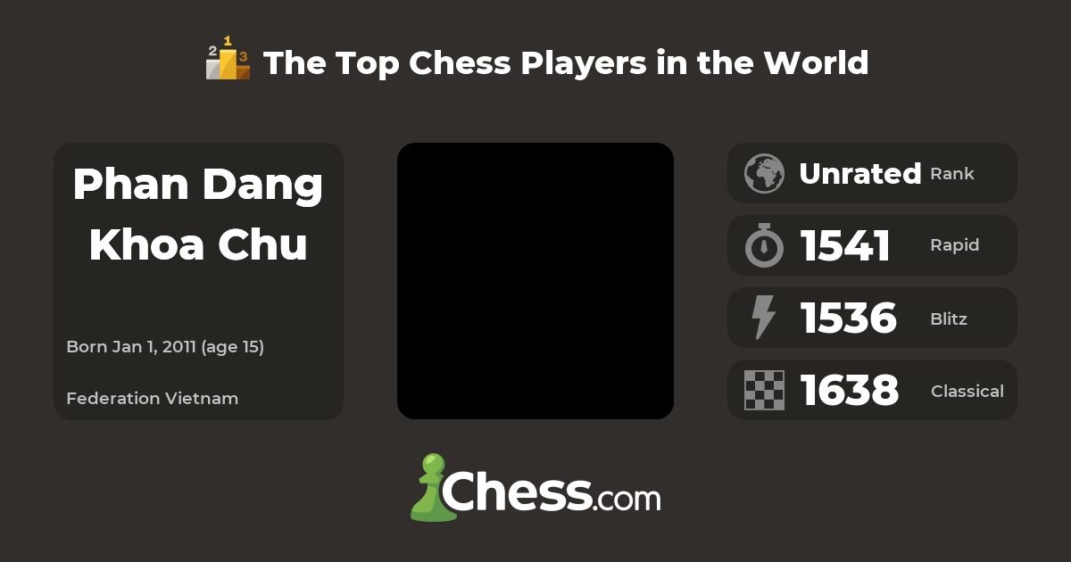 Phan Dang Khoa Chu | Top Chess Players - Chess.com