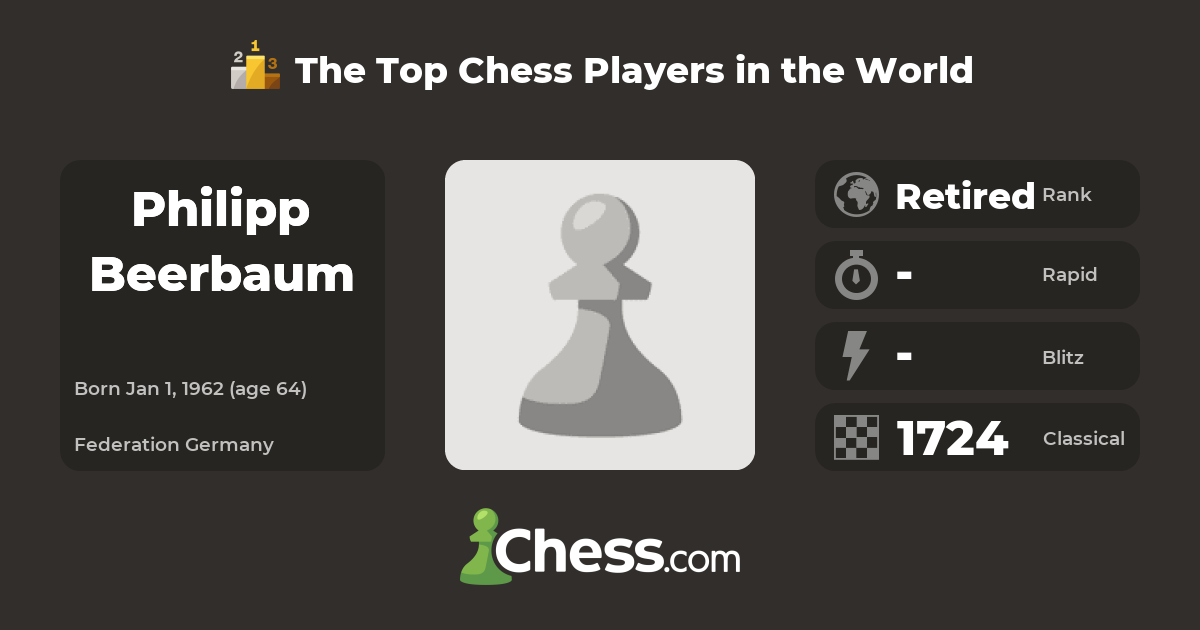 Philipp Beerbaum | Top Chess Players - Chess.com