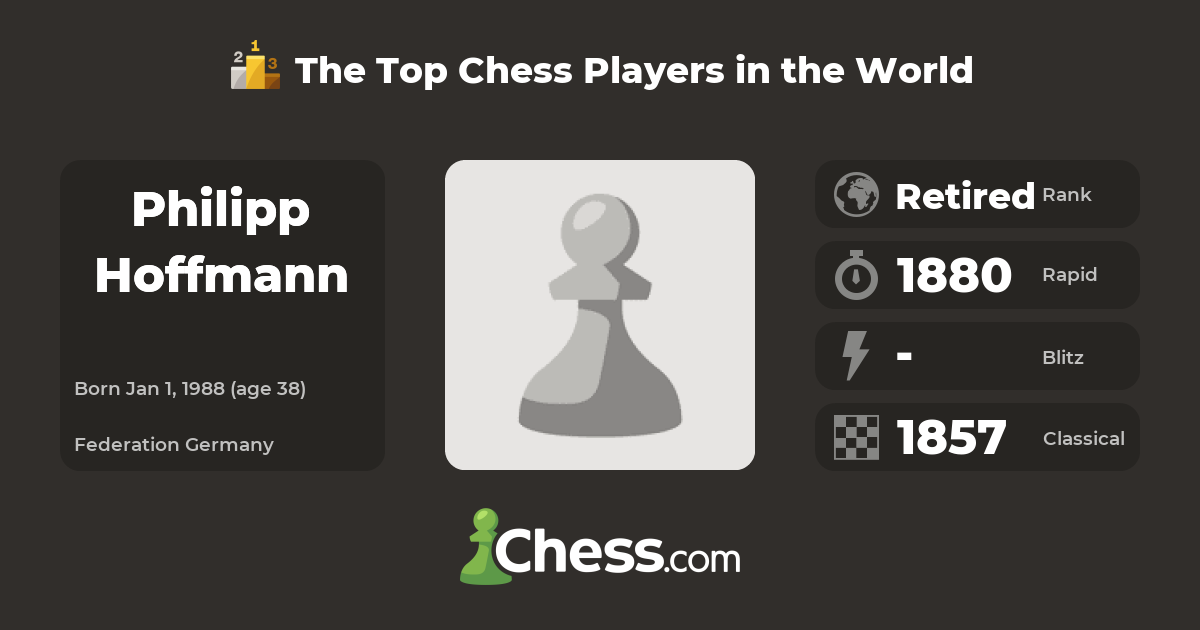 Philipp Hoffmann | Top Chess Players - Chess.com