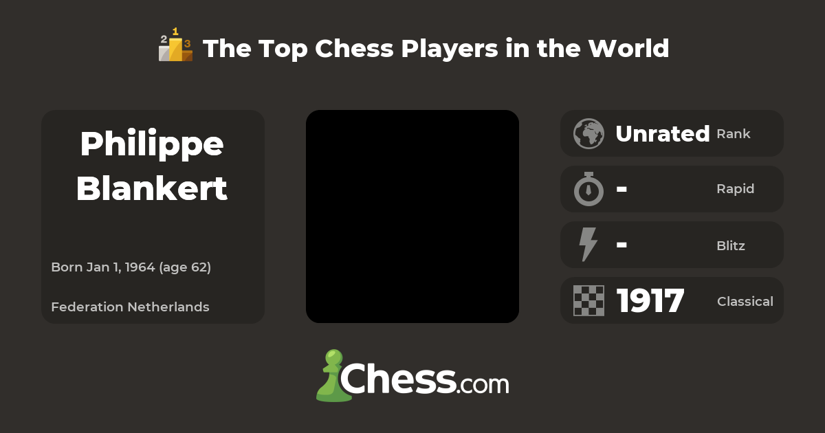 Philippe Blankert | Top Chess Players - Chess.com