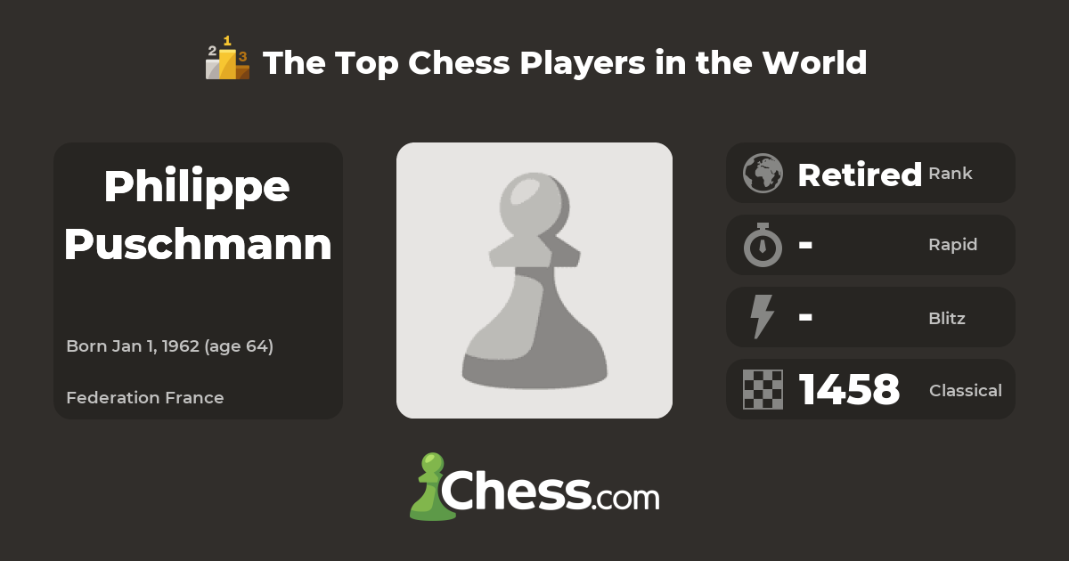 Philippe Puschmann | Top Chess Players - Chess.com