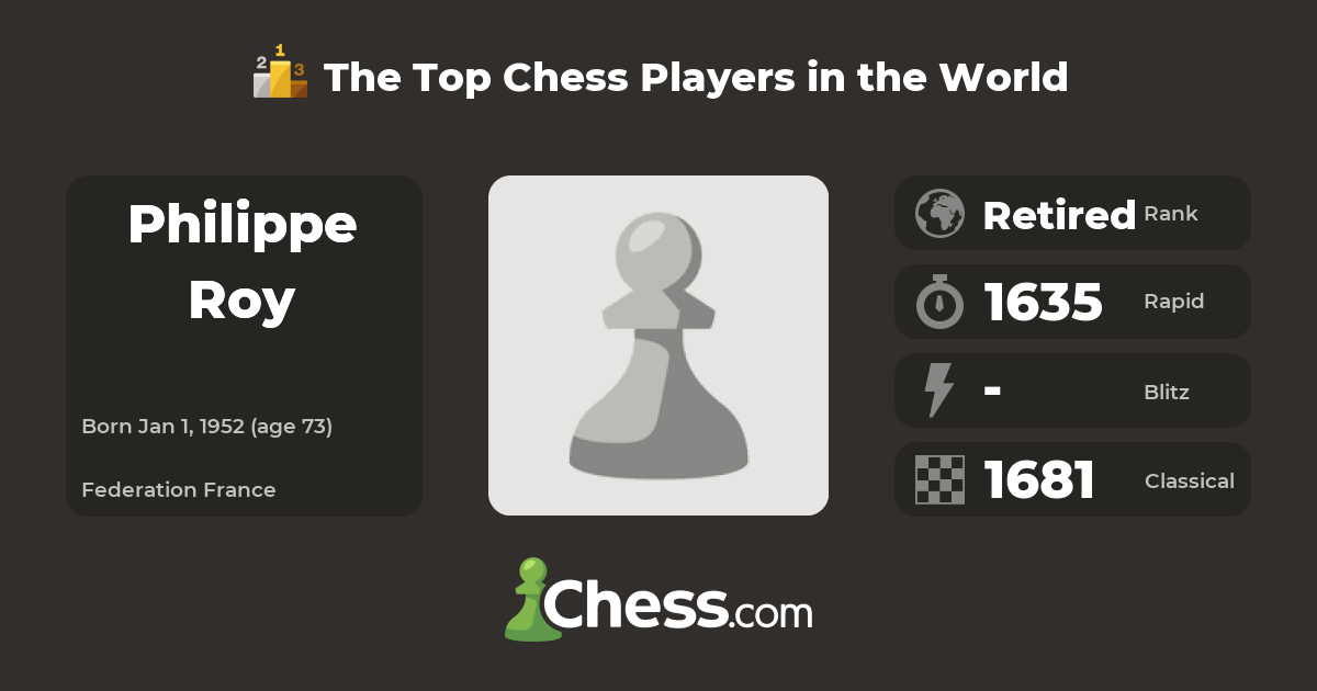 Philippe Roy | Top Chess Players - Chess.com