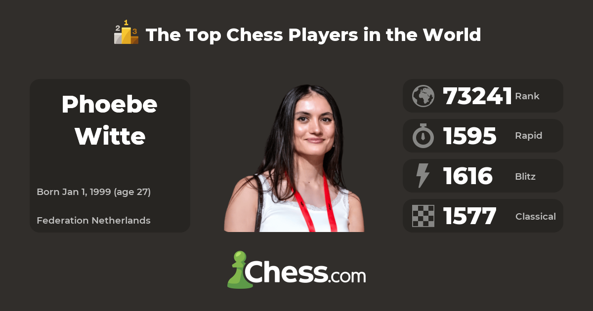Phoebe Witte | Top Chess Players - Chess.com