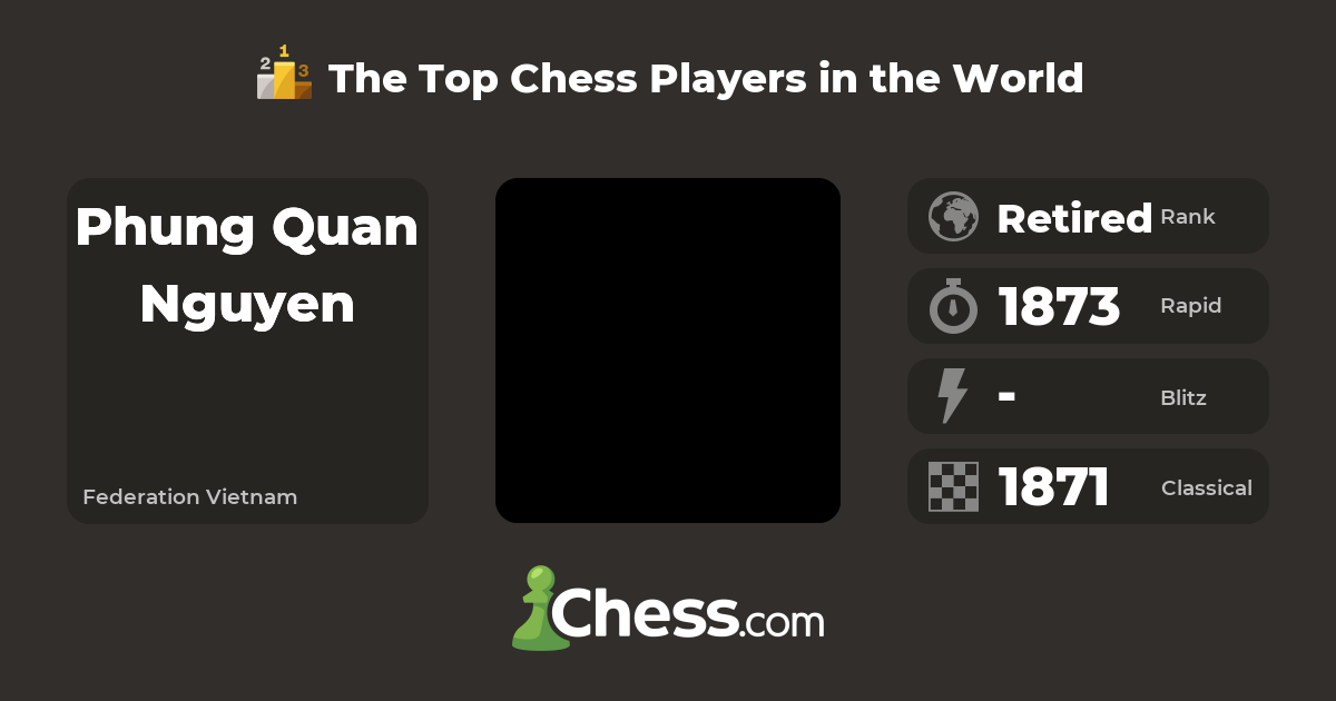 Phung Quan Nguyen | Top Chess Players - Chess.com