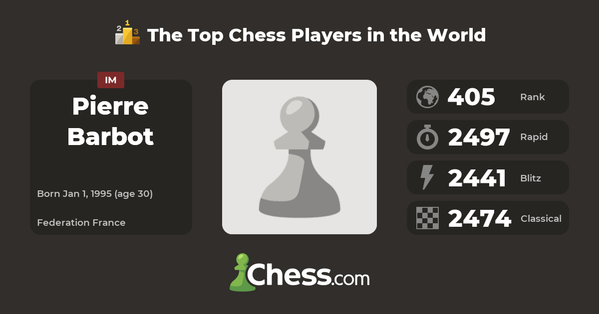Pierre Barbot | Top Chess Players - Chess.com