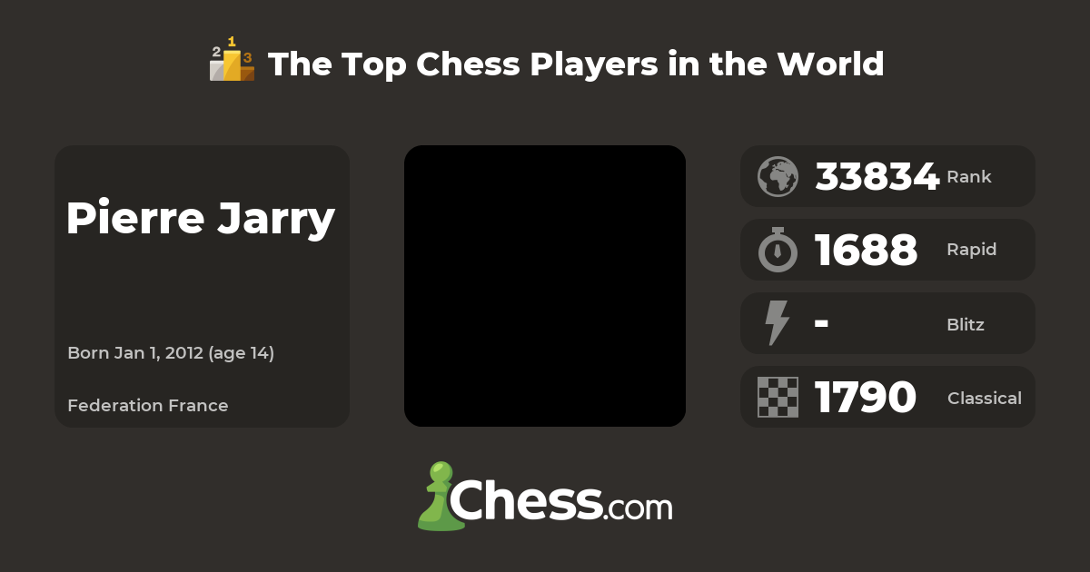 Pierre Jarry | Top Chess Players - Chess.com