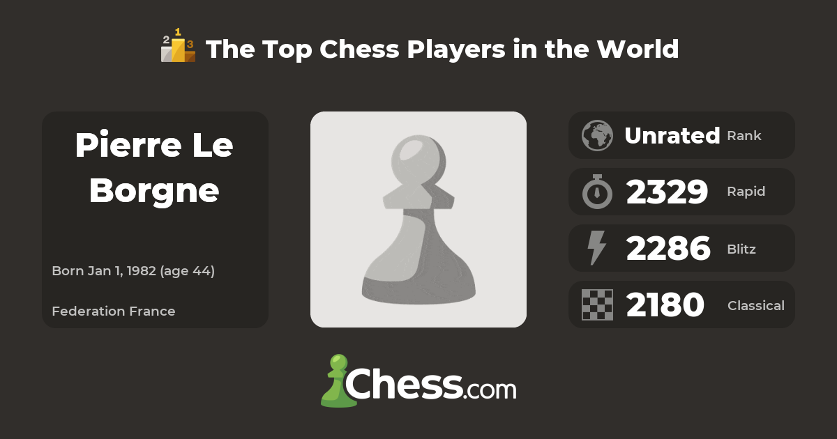 Pierre Le Borgne | Top Chess Players - Chess.com
