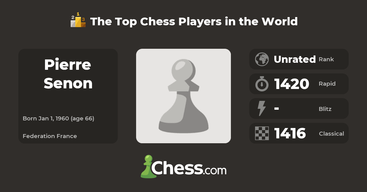 Pierre Senon | Top Chess Players - Chess.com