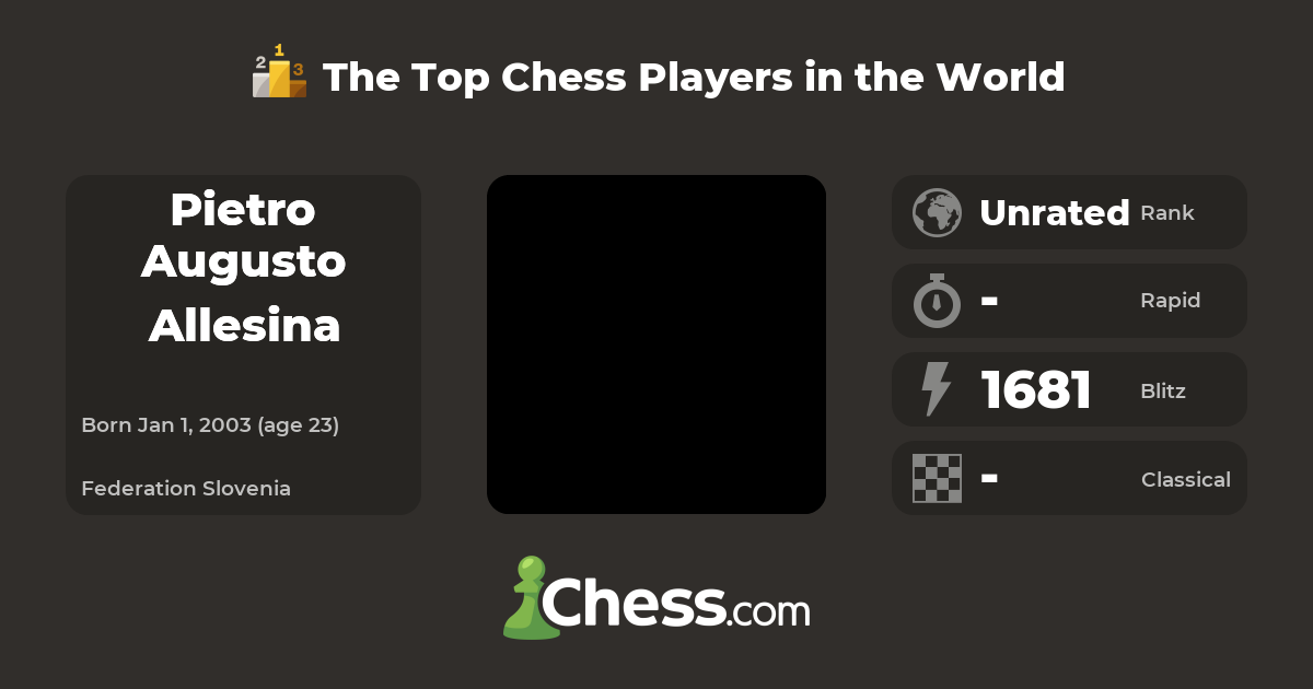 Pietro Augusto Allesina | Top Chess Players - Chess.com