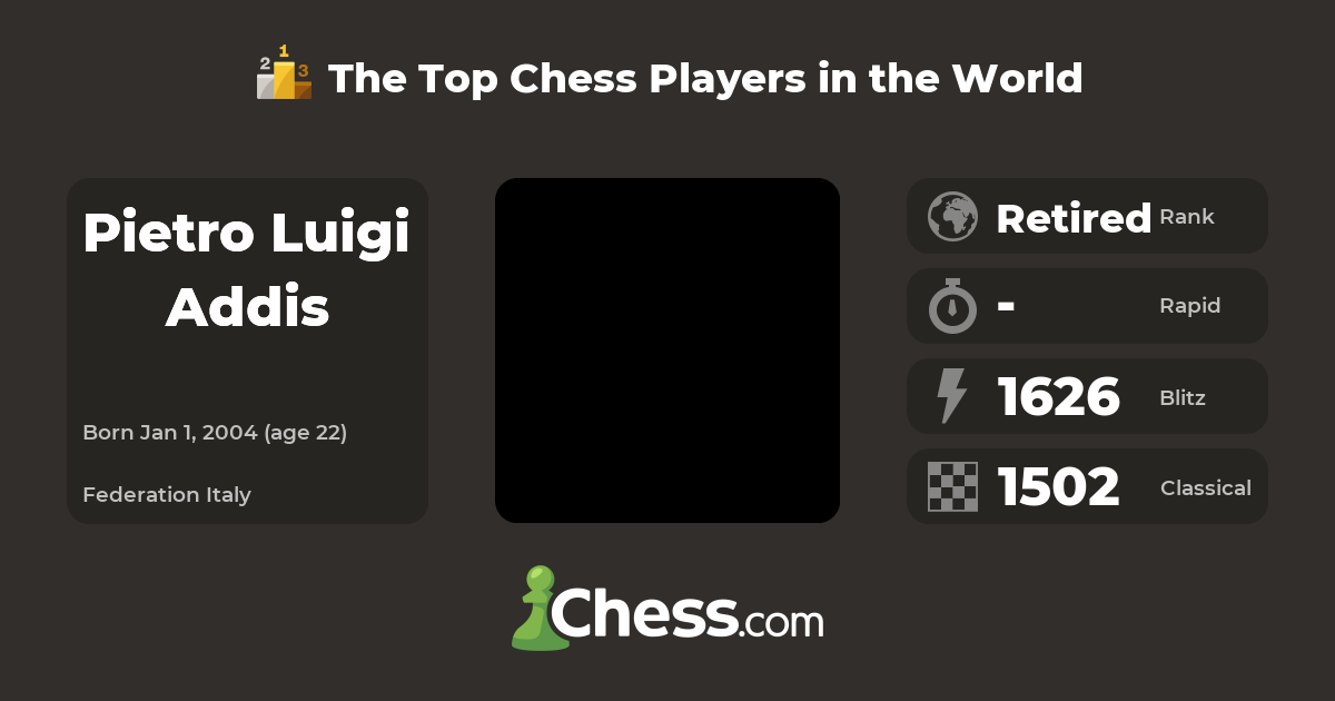 Pietro Luigi Addis | Top Chess Players - Chess.com