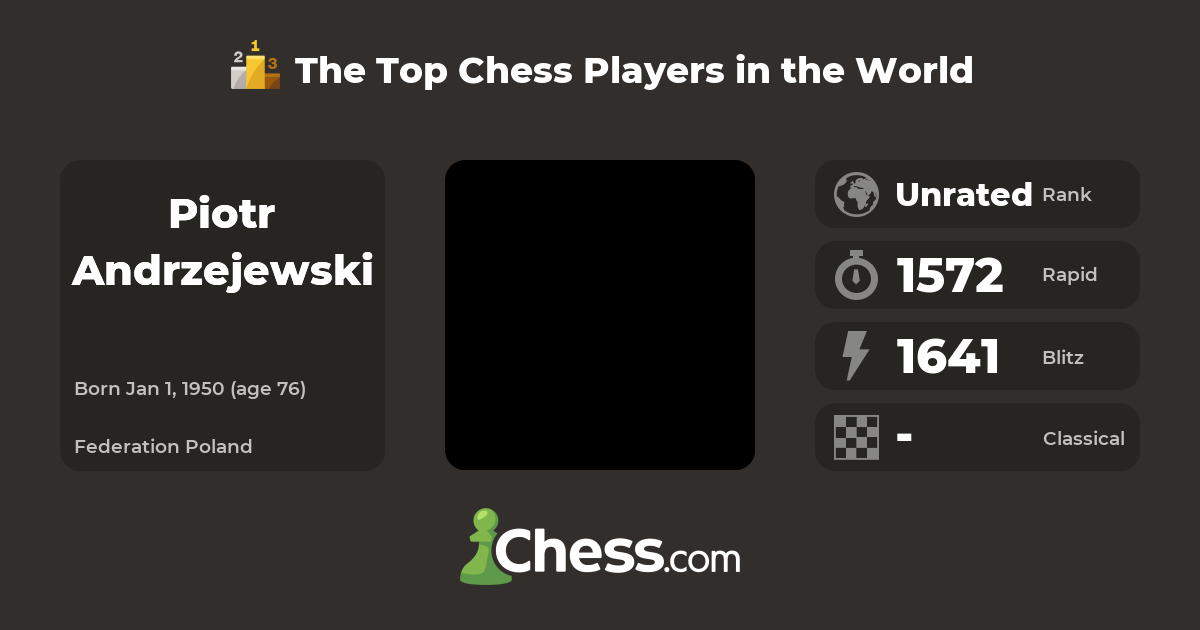 Piotr Andrzejewski | Top Chess Players - Chess.com