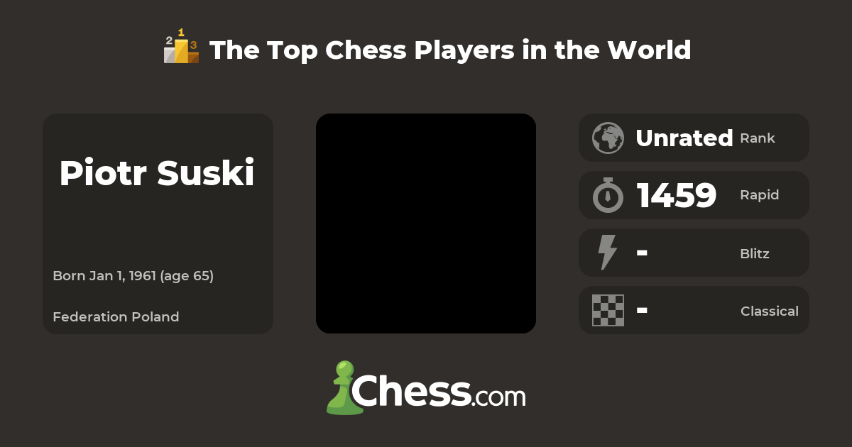 Piotr Suski | Top Chess Players - Chess.com