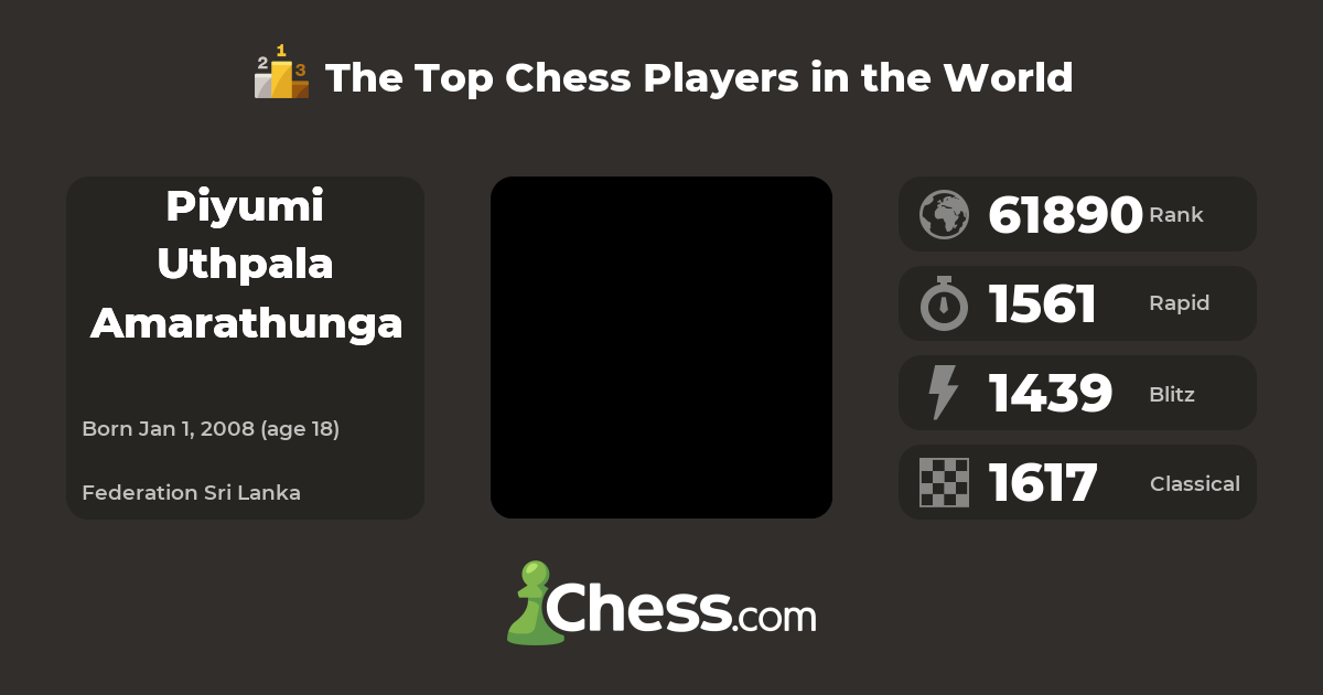 Piyumi Uthpala Amarathunga | Top Chess Players - Chess.com