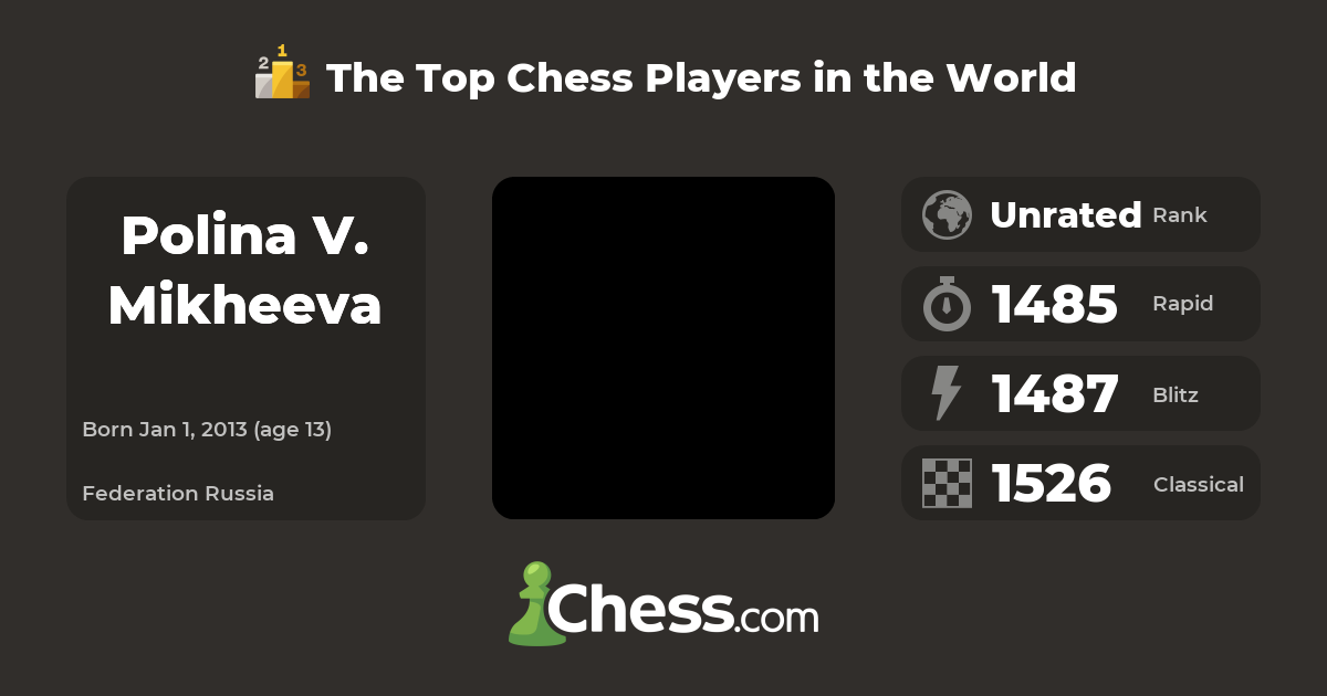 Polina V. Mikheeva | Top Chess Players - Chess.com