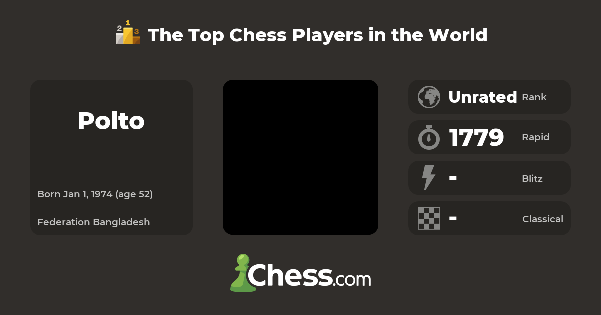 Polto | Top Chess Players - Chess.com