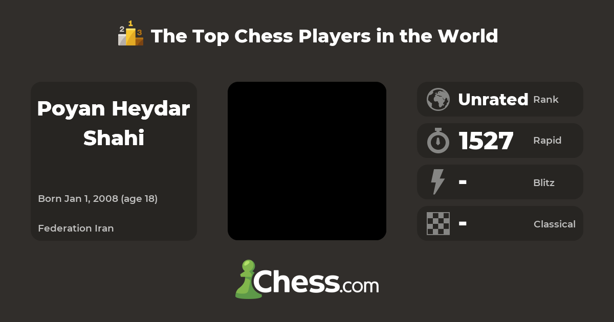 Poyan Heydar Shahi | Top Chess Players - Chess.com