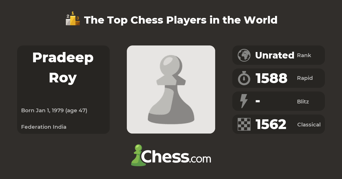 Pradeep Roy | Top Chess Players - Chess.com
