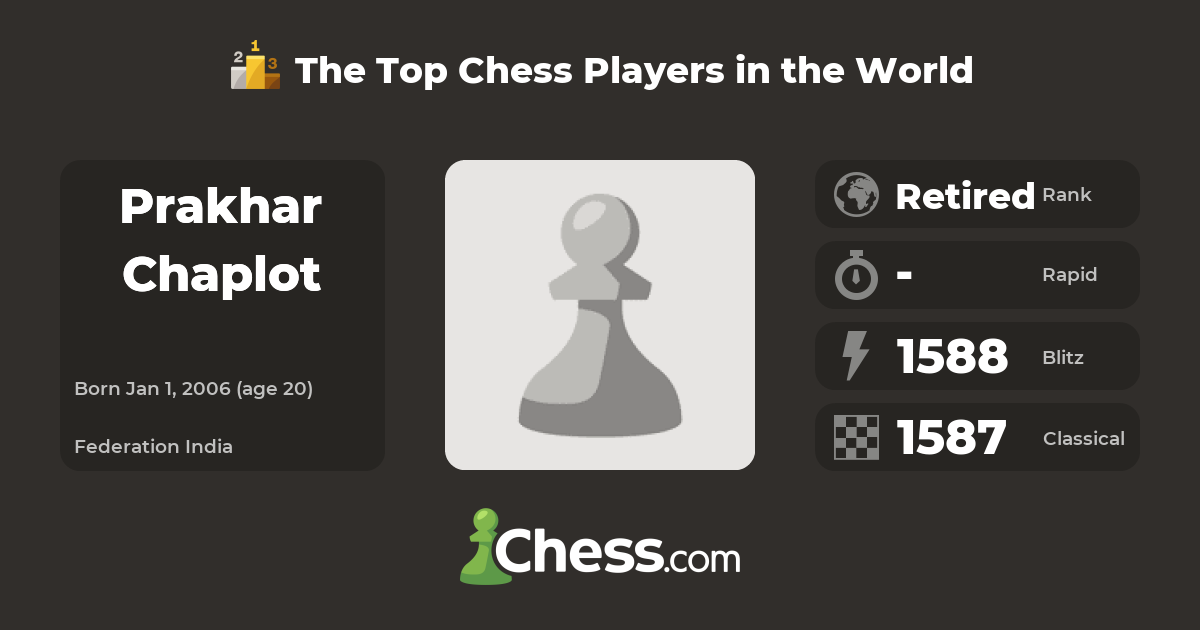 Prakhar Chaplot | Top Chess Players - Chess.com