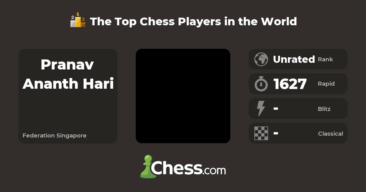 Pranav Ananth Hari | Top Chess Players - Chess.com