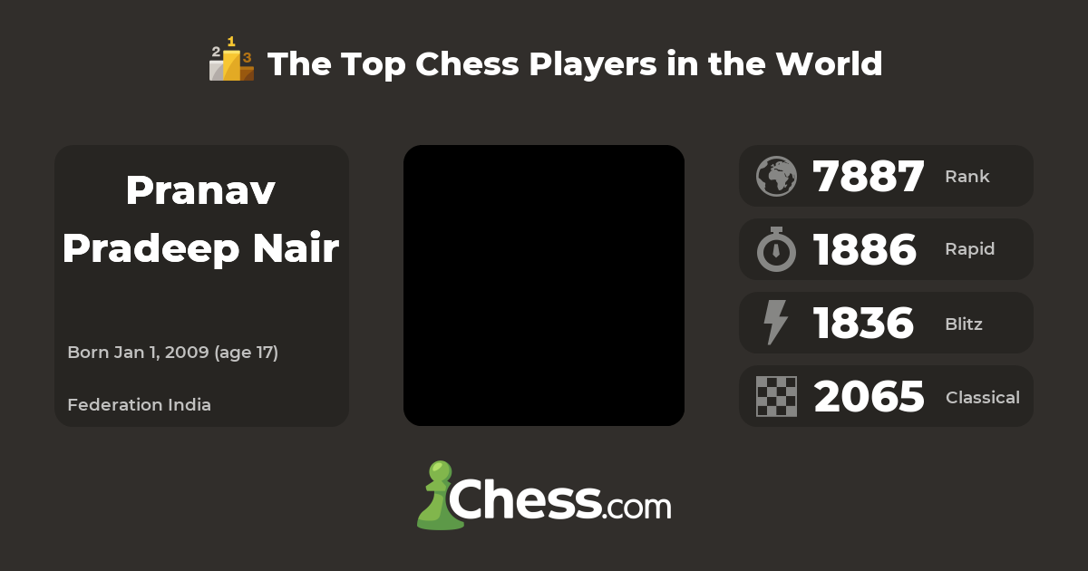 Pranav Pradeep Nair | Top Chess Players - Chess.com