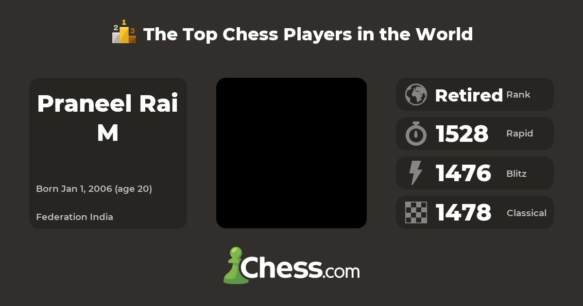 Praneel Rai M | Top Chess Players - Chess.com