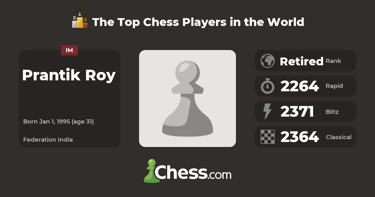 Prantik Roy | Top Chess Players - Chess.com