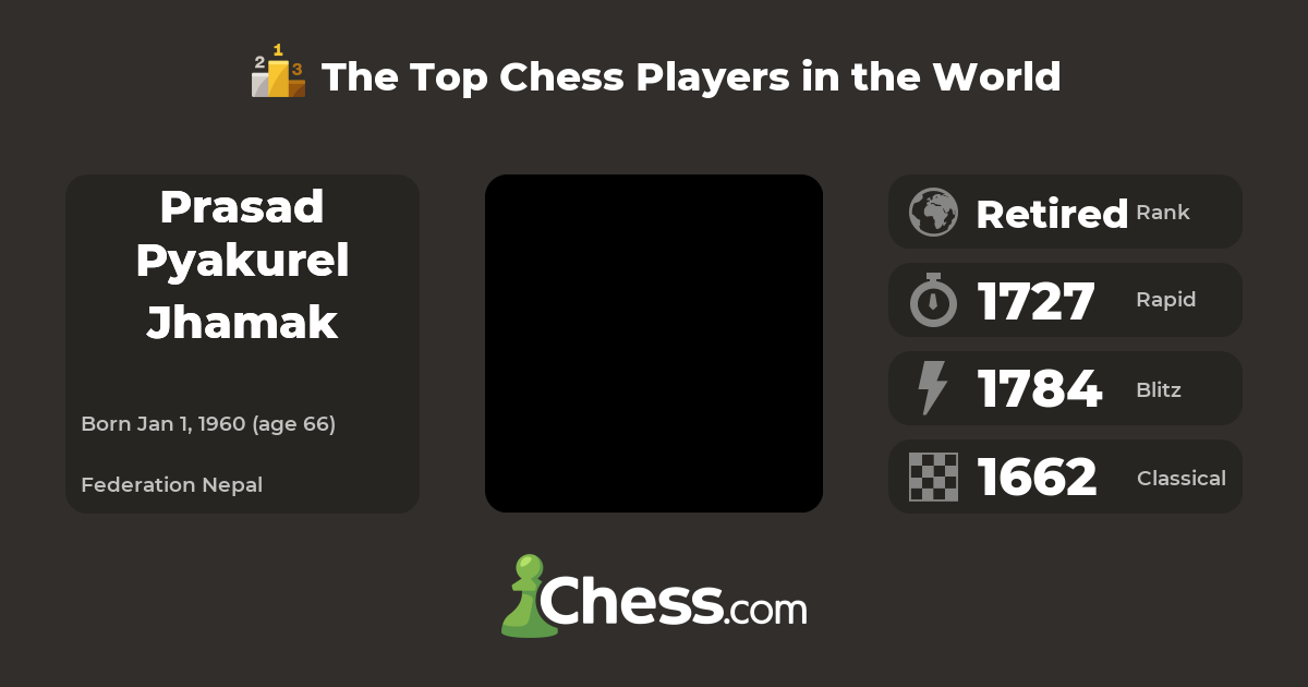 Prasad Pyakurel Jhamak | Top Chess Players - Chess.com