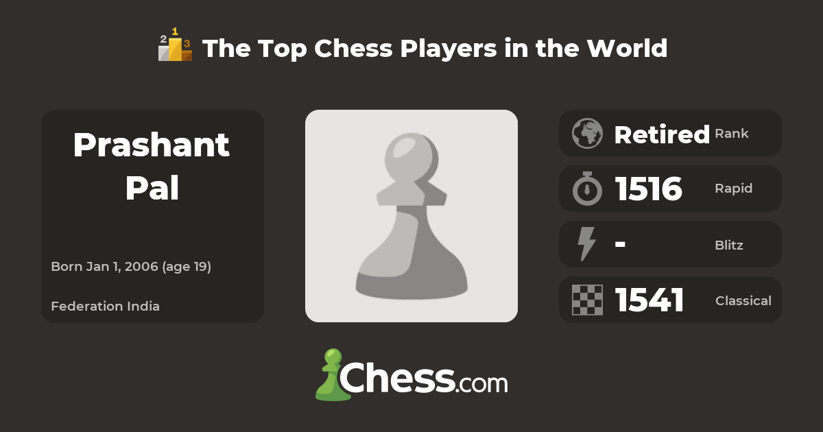 Prashant Pal | Top Chess Players - Chess.com