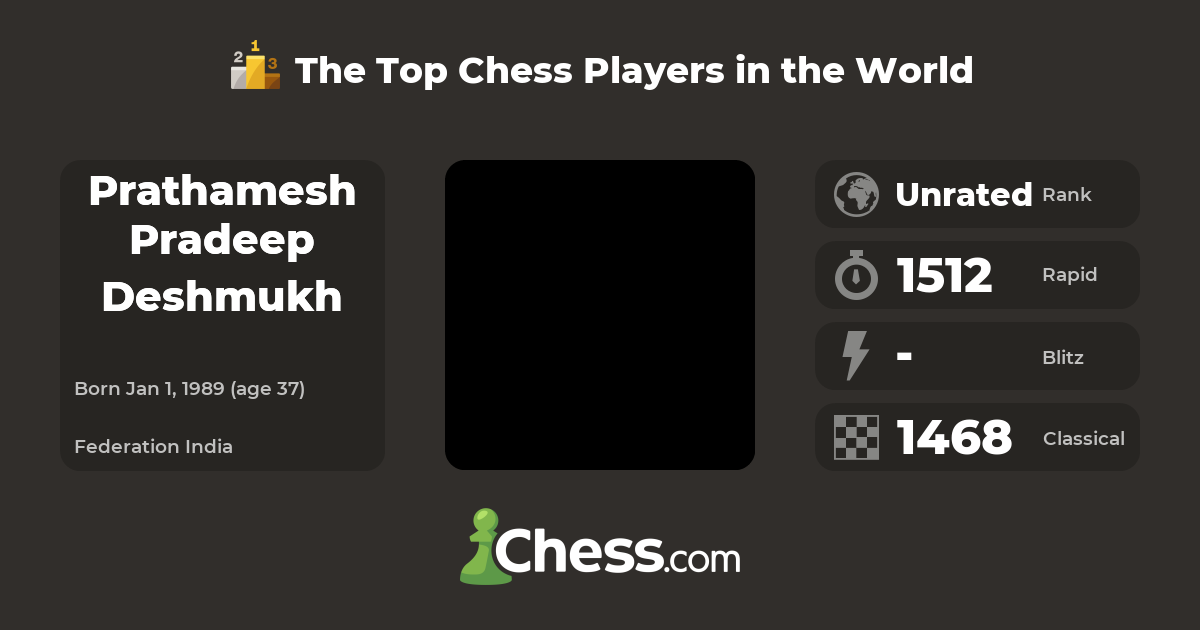 Prathamesh Pradeep Deshmukh | Top Chess Players - Chess.com