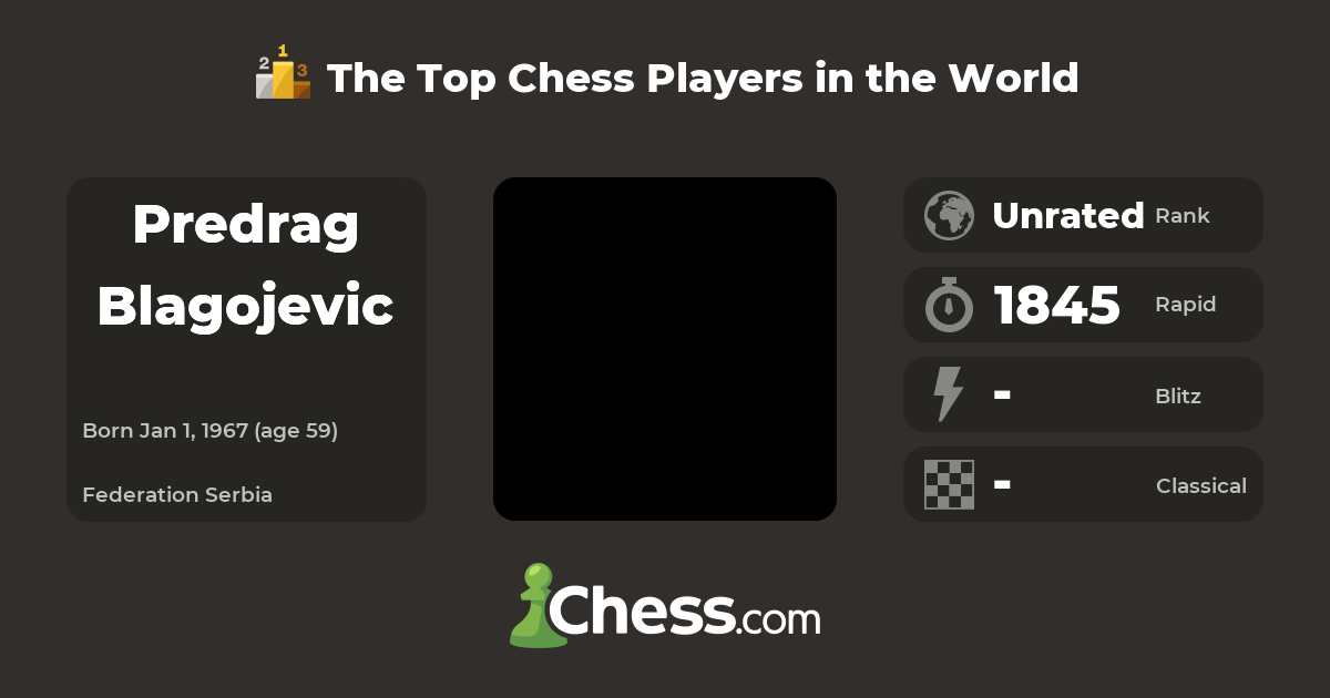 Predrag Blagojevic | Top Chess Players - Chess.com