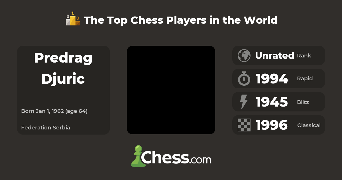 Predrag Djuric | Top Chess Players - Chess.com