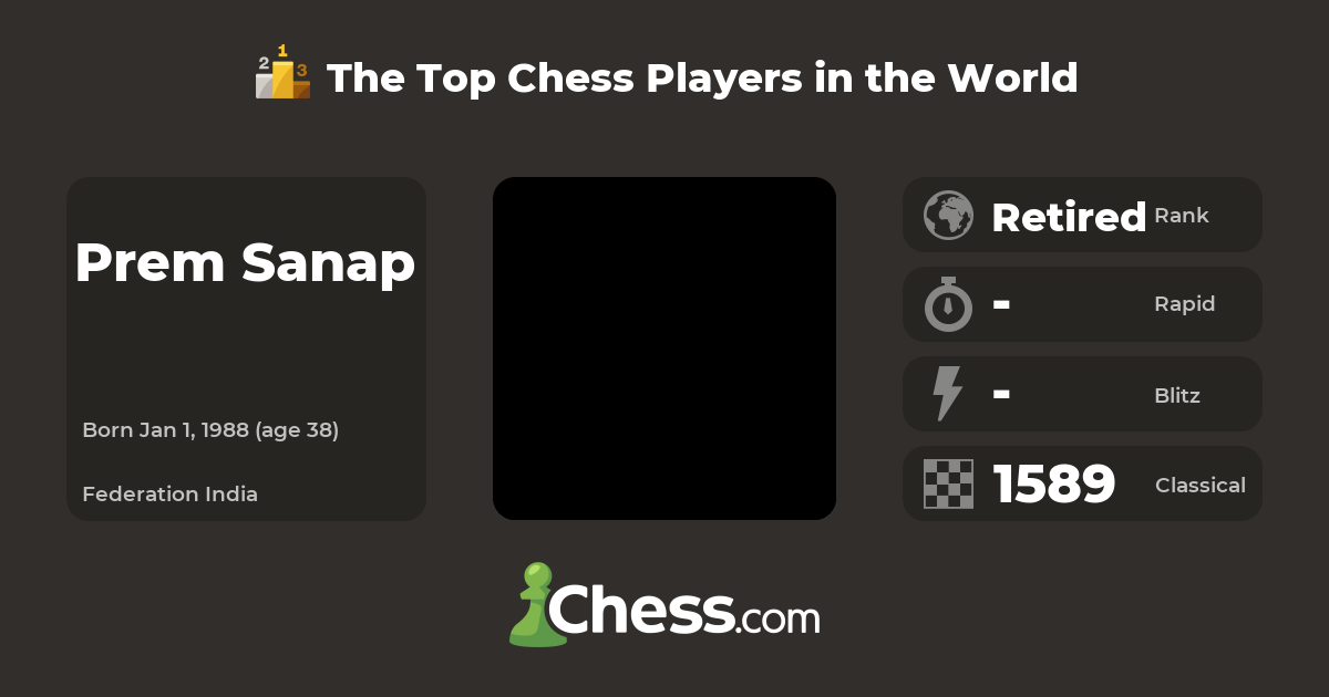 Prem Sanap | Top Chess Players - Chess.com