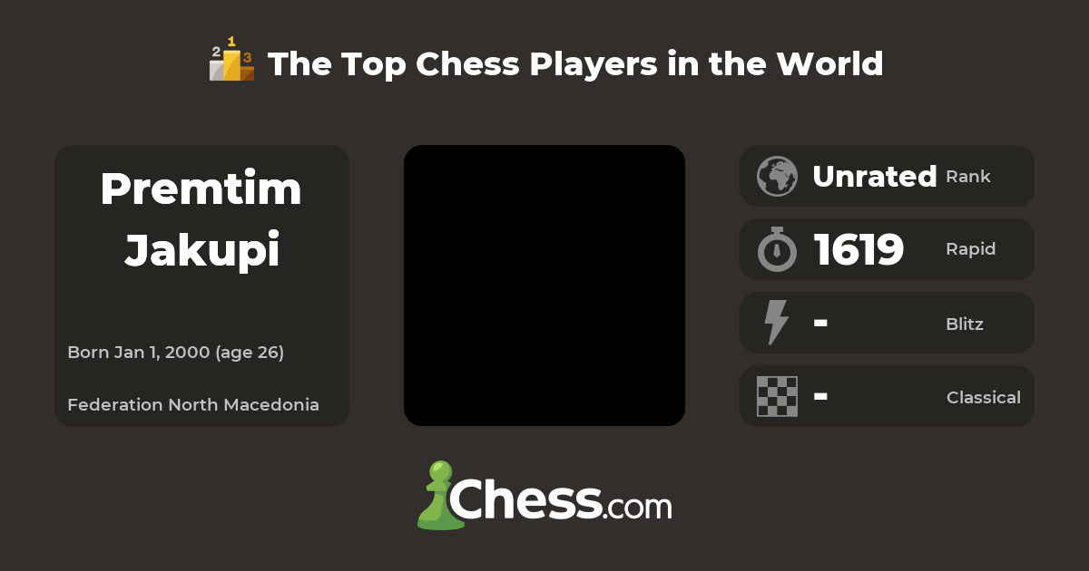 Premtim Jakupi | Top Chess Players - Chess.com