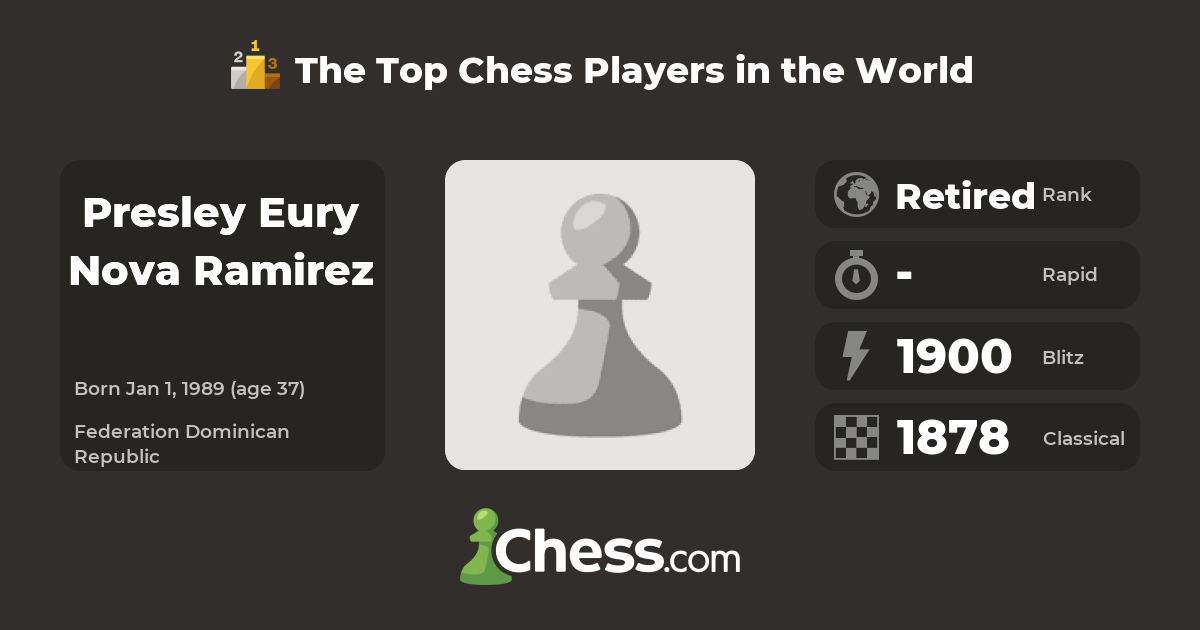 Presley Eury Nova Ramirez | Top Chess Players - Chess.com