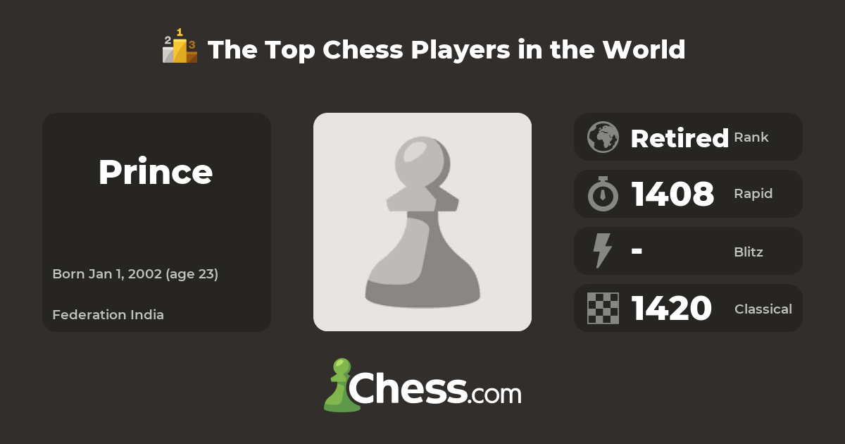 Prince | Top Chess Players - Chess.com