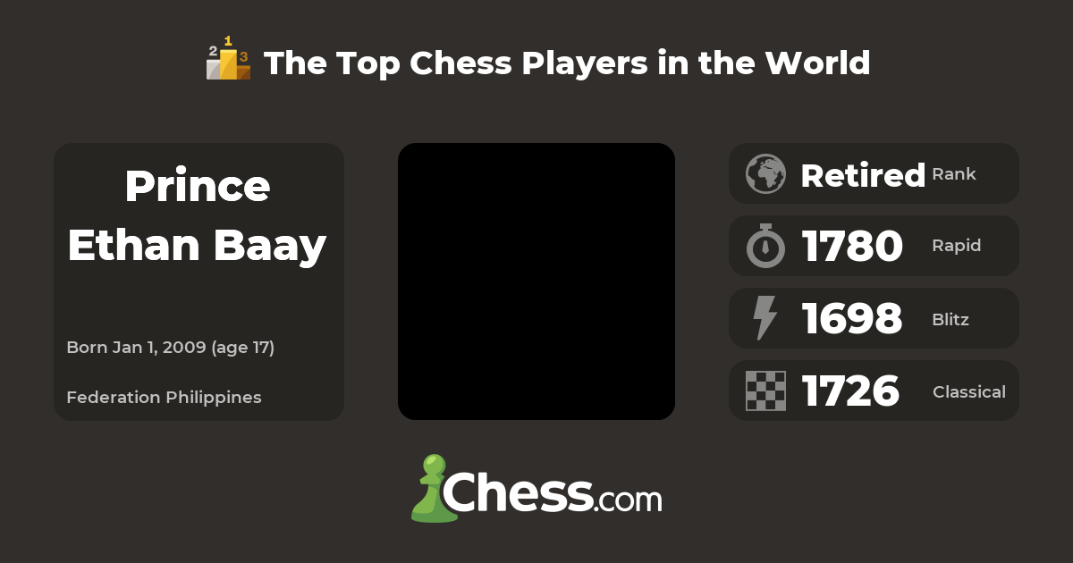 Prince Ethan Baay | Top Chess Players - Chess.com