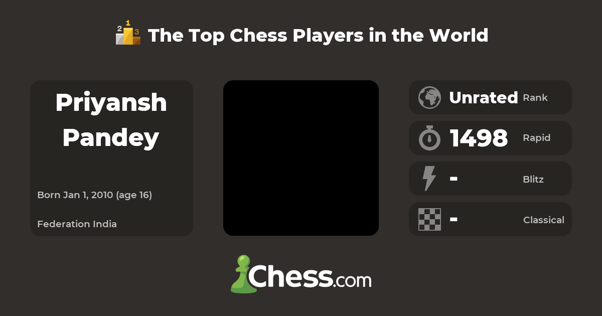 Priyansh Pandey | Top Chess Players - Chess.com