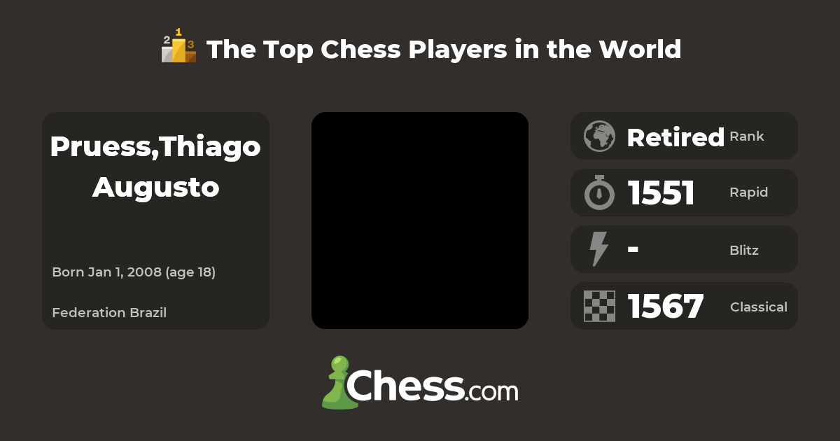Pruess,Thiago Augusto | Top Chess Players - Chess.com